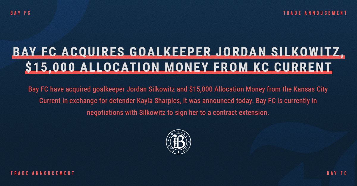 Bay FC acquires goalkeeper Jordan Silkowitz, $15,000 Allocation Money ...